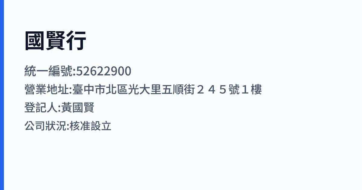 國賢行 - 統編 52622900(臺中市) 公司登記資料與營業項目詳細圖表