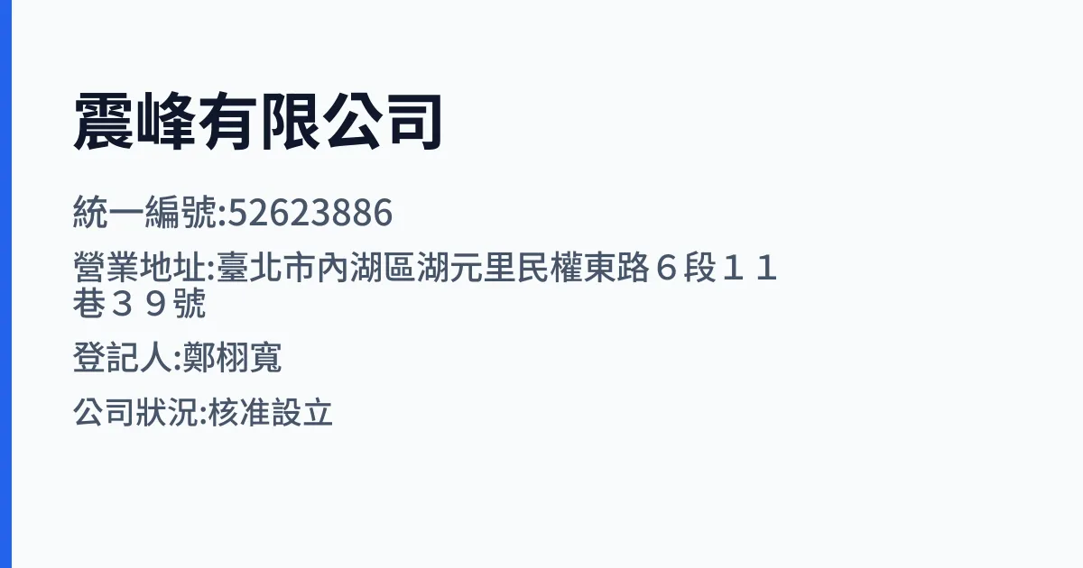 震峰有限公司 - 統編 52623886(臺北市) 公司登記資料與營業項目詳細圖表