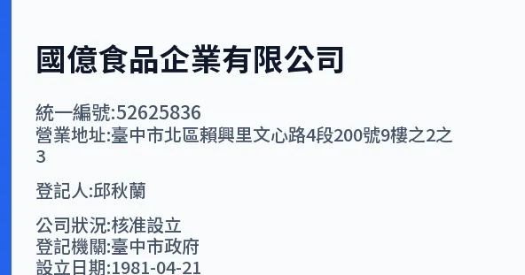 國億食品企業有限公司的照片-統編 52625836(臺中市) 公司登記資料與營業項目詳細圖表