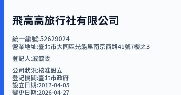 飛高高旅行社有限公司的照片-統編 52629024(臺北市) 公司登記資料與營業項目詳細圖表