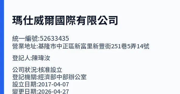瑪仕威爾國際有限公司的照片-統編 52633435(基隆市) 公司登記資料與營業項目詳細圖表