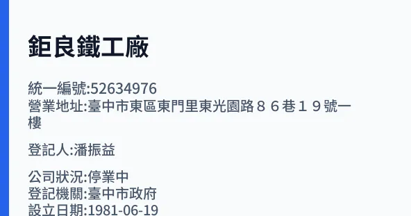 鉅良鐵工廠的照片-統編 52634976(臺中市) 公司登記資料與營業項目詳細圖表