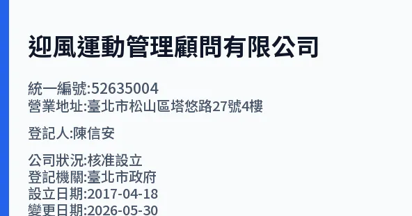 迎風運動管理顧問有限公司的照片-統編 52635004(臺北市) 公司登記資料與營業項目詳細圖表