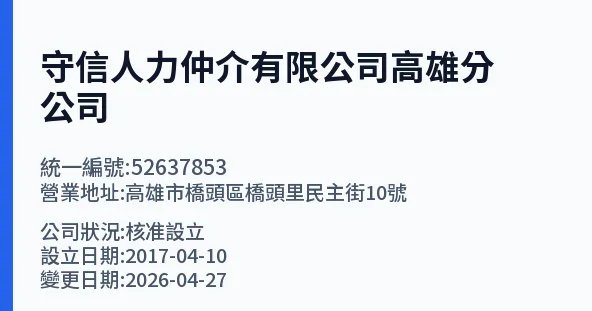 守信人力仲介有限公司高雄分公司的照片-統編 52637853(高雄市) 公司登記資料與營業項目詳細圖表