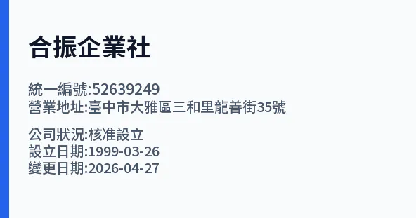 合振企業社的照片-統編 52639249(臺中市) 公司登記資料與營業項目詳細圖表