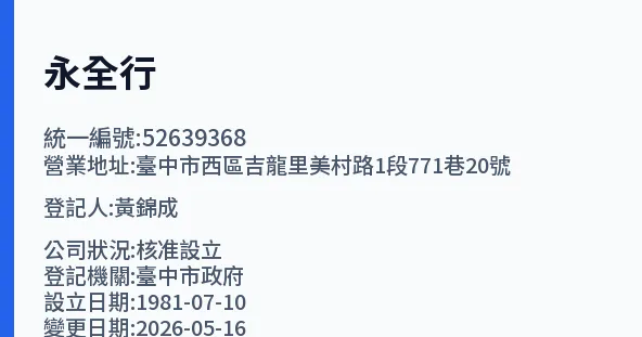 永全行的照片-統編 52639368(臺中市) 公司登記資料與營業項目詳細圖表