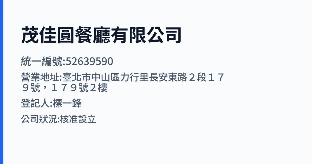 茂佳圓餐廳有限公司 - 統編 52639590(臺北市) 公司登記資料與營業項目詳細圖表