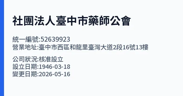 社團法人臺中市藥師公會的照片-統編 52639923(臺中市) 公司登記資料與營業項目詳細圖表