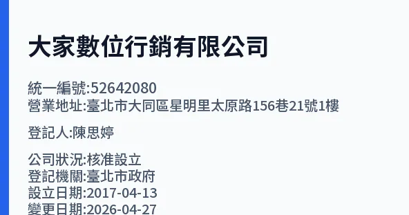 大家數位行銷有限公司的照片-統編 52642080(臺北市) 公司登記資料與營業項目詳細圖表