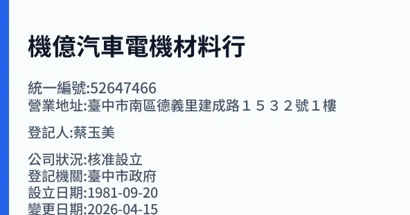 機億汽車電機材料行的照片-統編 52647466(臺中市) 公司登記資料與營業項目詳細圖表
