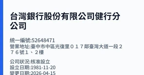 台灣銀行股份有限公司健行分公司的照片-統編 52648471(臺中市) 公司登記資料與營業項目詳細圖表
