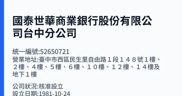 國泰世華商業銀行股份有限公司台中分公司的照片-統編 52650721(臺中市) 公司登記資料與營業項目詳細圖表