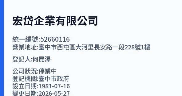 宏岱企業有限公司的照片-統編 52660116(臺中市) 公司登記資料與營業項目詳細圖表