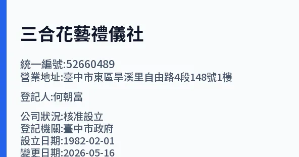 三合花藝禮儀社的照片-統編 52660489(臺中市) 公司登記資料與營業項目詳細圖表