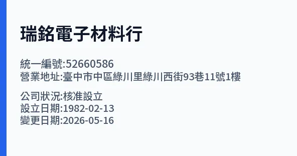 瑞銘電子材料行的照片-統編 52660586(臺中市) 公司登記資料與營業項目詳細圖表