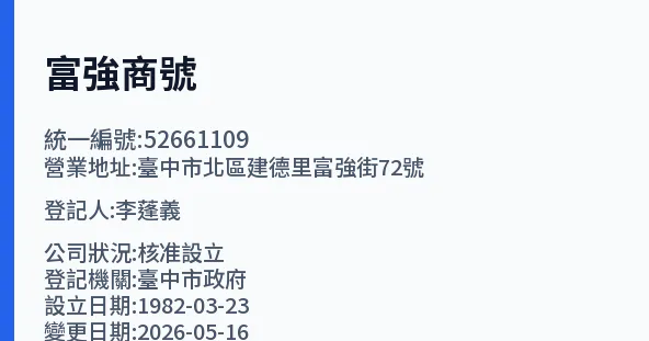 富強商號的照片-統編 52661109(臺中市) 公司登記資料與營業項目詳細圖表