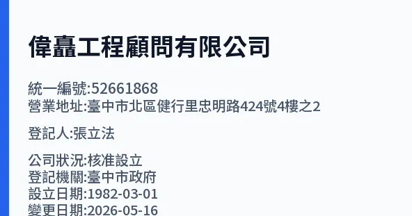 偉矗工程顧問有限公司的照片-統編 52661868(臺中市) 公司登記資料與營業項目詳細圖表