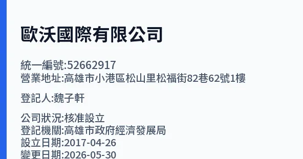 歐沃國際有限公司的照片-統編 52662917(高雄市) 公司登記資料與營業項目詳細圖表