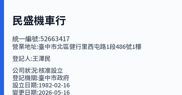 民盛機車行的照片-統編 52663417(臺中市) 公司登記資料與營業項目詳細圖表