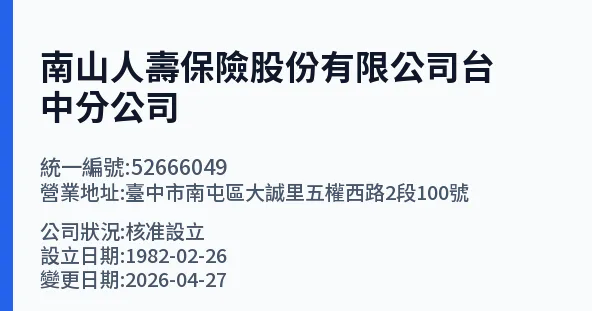 南山人壽保險股份有限公司台中分公司的照片-統編 52666049(臺中市) 公司登記資料與營業項目詳細圖表