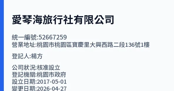 愛琴海旅行社有限公司的照片-統編 52667259(桃園市) 公司登記資料與營業項目詳細圖表
