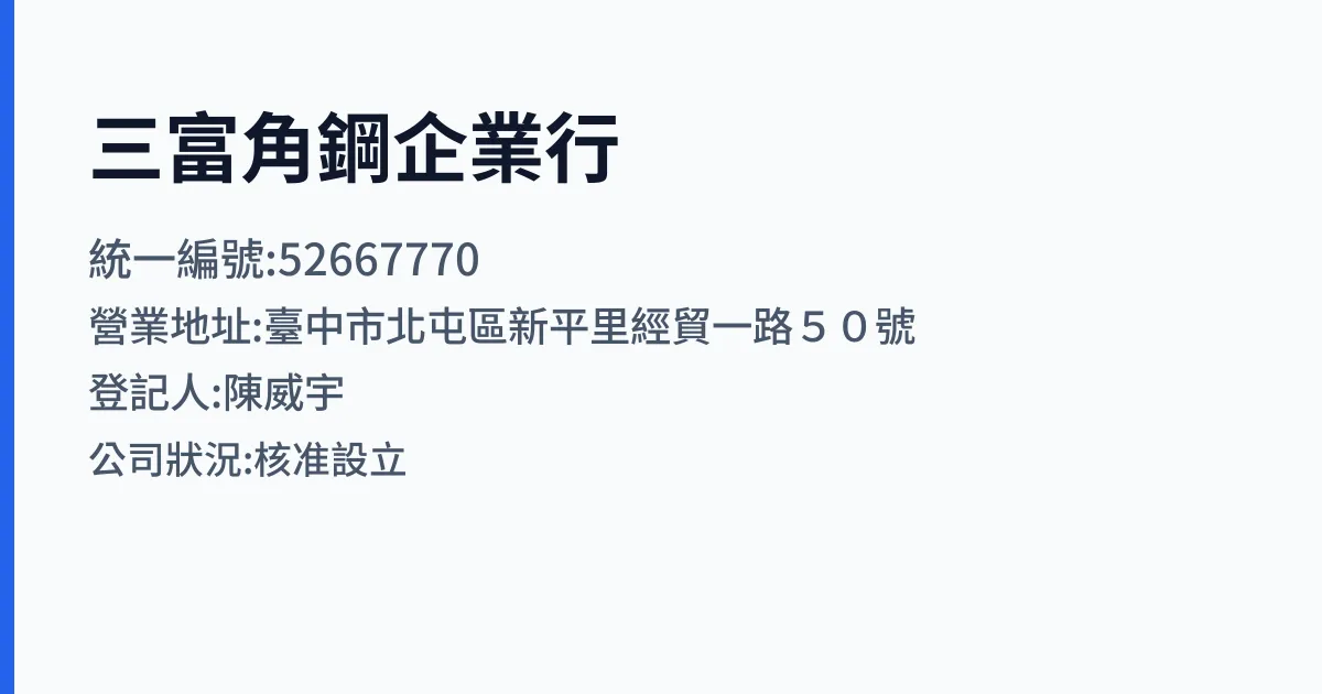 三富角鋼企業行 - 統編 52667770(臺中市) 公司登記資料與營業項目詳細圖表