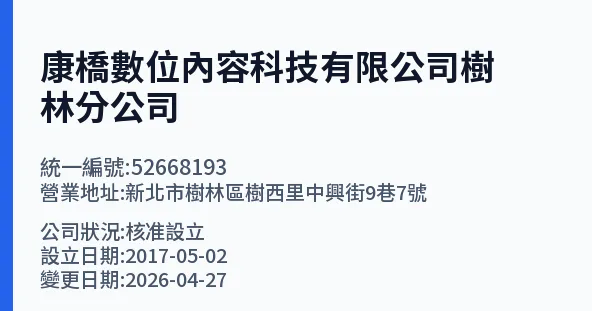 康橋數位內容科技有限公司樹林分公司的照片-統編 52668193(新北市) 公司登記資料與營業項目詳細圖表