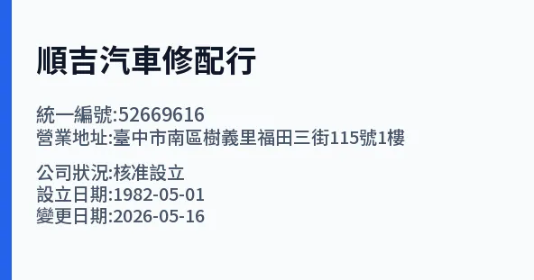 順吉汽車修配行的照片-統編 52669616(臺中市) 公司登記資料與營業項目詳細圖表