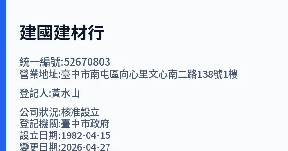 建國建材行的照片-統編 52670803(臺中市) 公司登記資料與營業項目詳細圖表
