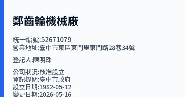 鄭齒輪機械廠的照片-統編 52671079(臺中市) 公司登記資料與營業項目詳細圖表