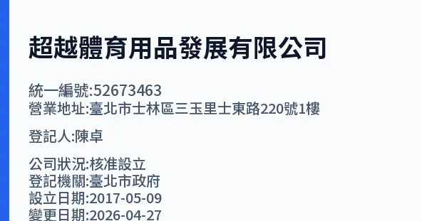 超越體育用品發展有限公司的照片-統編 52673463(臺北市) 公司登記資料與營業項目詳細圖表