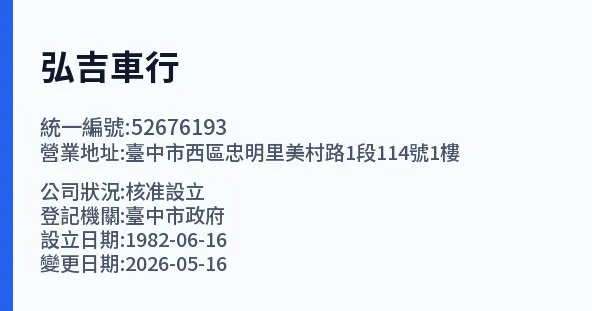 弘吉車行的照片-統編 52676193(臺中市) 公司登記資料與營業項目詳細圖表