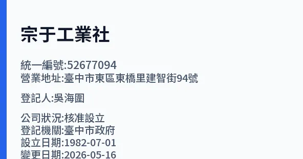 宗于工業社的照片-統編 52677094(臺中市) 公司登記資料與營業項目詳細圖表