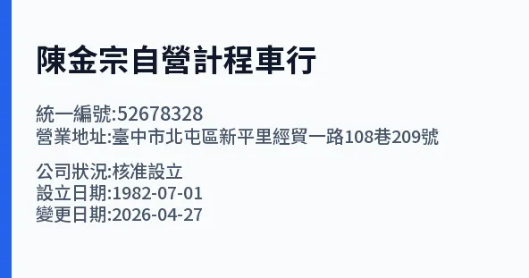 陳金宗自營計程車行的照片-統編 52678328(臺中市) 公司登記資料與營業項目詳細圖表