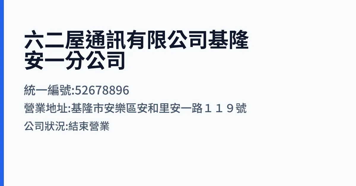 六二屋通訊有限公司基隆安一分公司 - 統編 52678896(基隆市) 公司登記資料與營業項目詳細圖表