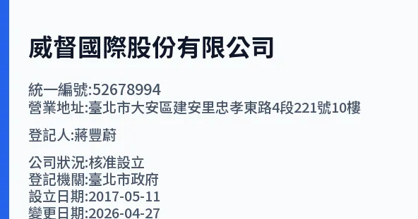 威督國際股份有限公司的照片-統編 52678994(臺北市) 公司登記資料與營業項目詳細圖表