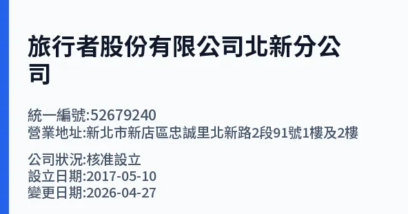 旅行者股份有限公司北新分公司的照片-統編 52679240(新北市) 公司登記資料與營業項目詳細圖表