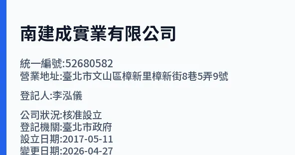 南建成實業有限公司的照片-統編 52680582(臺北市) 公司登記資料與營業項目詳細圖表