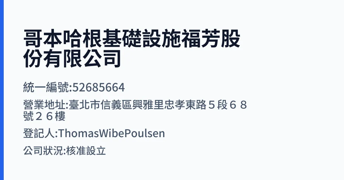 哥本哈根基礎設施福芳股份有限公司 - 統編 52685664(臺北市) 公司登記資料與營業項目詳細圖表