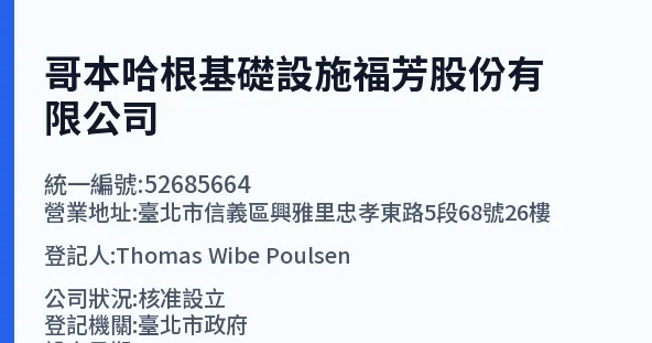 哥本哈根基礎設施福芳股份有限公司的照片-統編 52685664(臺北市) 公司登記資料與營業項目詳細圖表
