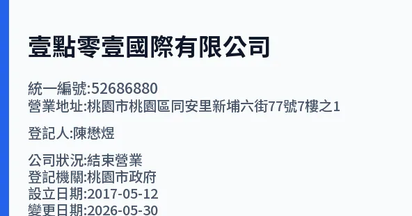 壹點零壹國際有限公司的照片-統編 52686880(桃園市) 公司登記資料與營業項目詳細圖表