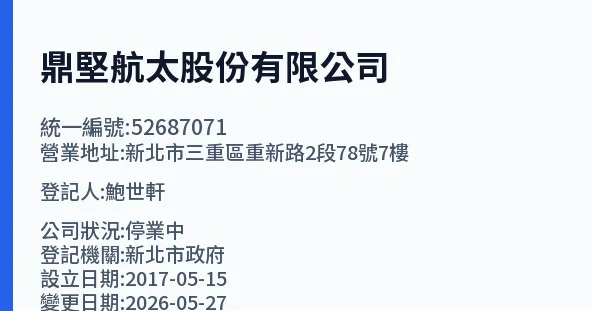 鼎堅航太股份有限公司的照片-統編 52687071(新北市) 公司登記資料與營業項目詳細圖表