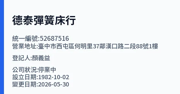 德泰彈簧床行的照片-統編 52687516(臺中市) 公司登記資料與營業項目詳細圖表