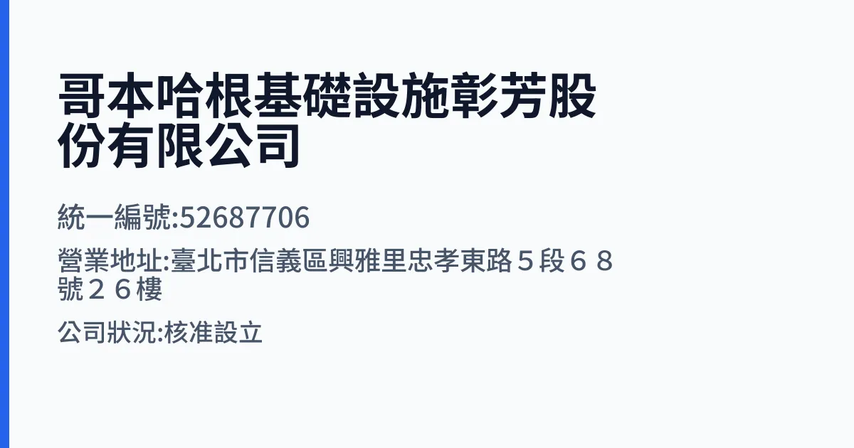 哥本哈根基礎設施彰芳股份有限公司 - 統編 52687706(臺北市) 公司登記資料與營業項目詳細圖表