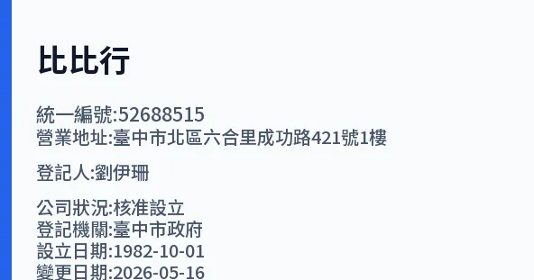 比比行的照片-統編 52688515(臺中市) 公司登記資料與營業項目詳細圖表