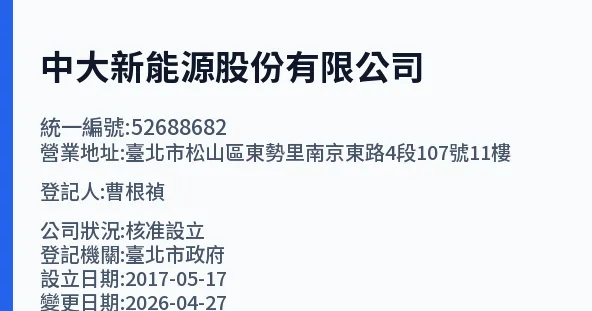 中大新能源股份有限公司的照片-統編 52688682(臺北市) 公司登記資料與營業項目詳細圖表