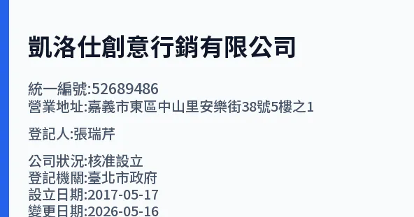 凱洛仕創意行銷有限公司的照片-統編 52689486(嘉義市) 公司登記資料與營業項目詳細圖表