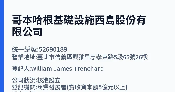 哥本哈根基礎設施西島股份有限公司的照片-統編 52690189(臺北市) 公司登記資料與營業項目詳細圖表
