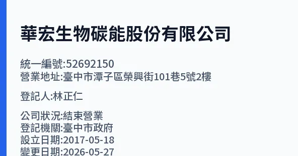 華宏生物碳能股份有限公司的照片-統編 52692150(臺中市) 公司登記資料與營業項目詳細圖表