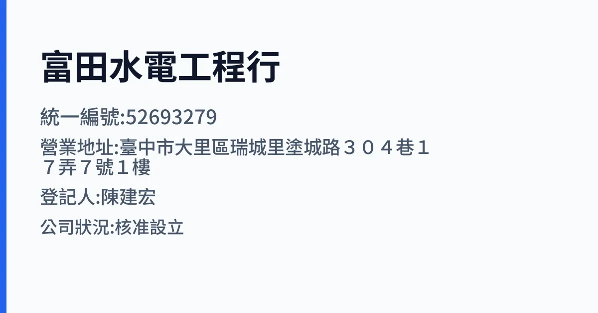 富田水電工程行 - 統編 52693279(臺中市) 公司登記資料與營業項目詳細圖表